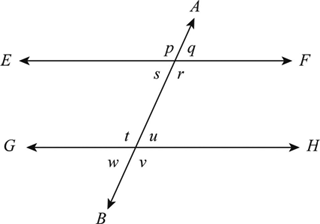 Definition of Pairs Of Angles | Chegg.com