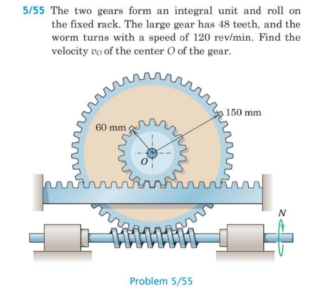 Solved 5/55 ﻿The two gears form an integral unit and roll on | Chegg.com