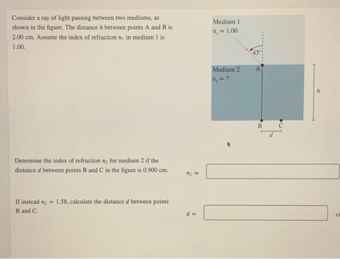 Solved Medium 1 Consider a ray of light passing between two | Chegg.com