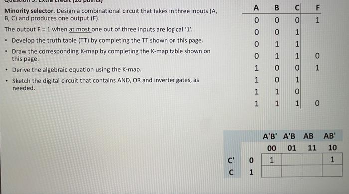 Solved Minority selector. Design a combinational circuit | Chegg.com
