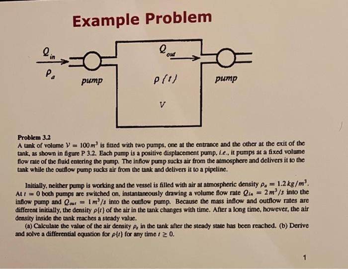 Solved Example Problem e out Р. pump P/1) pump V Problem 3.2 | Chegg.com