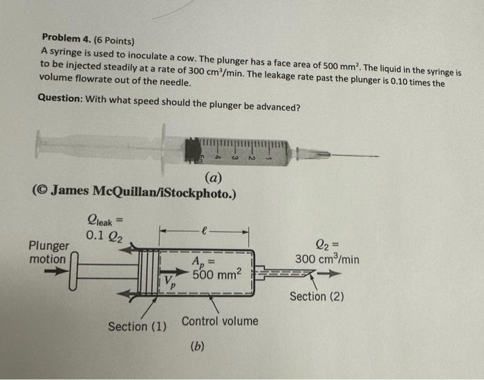 Solved Problem 4. (6 Points) A syringe is used to inoculate | Chegg.com