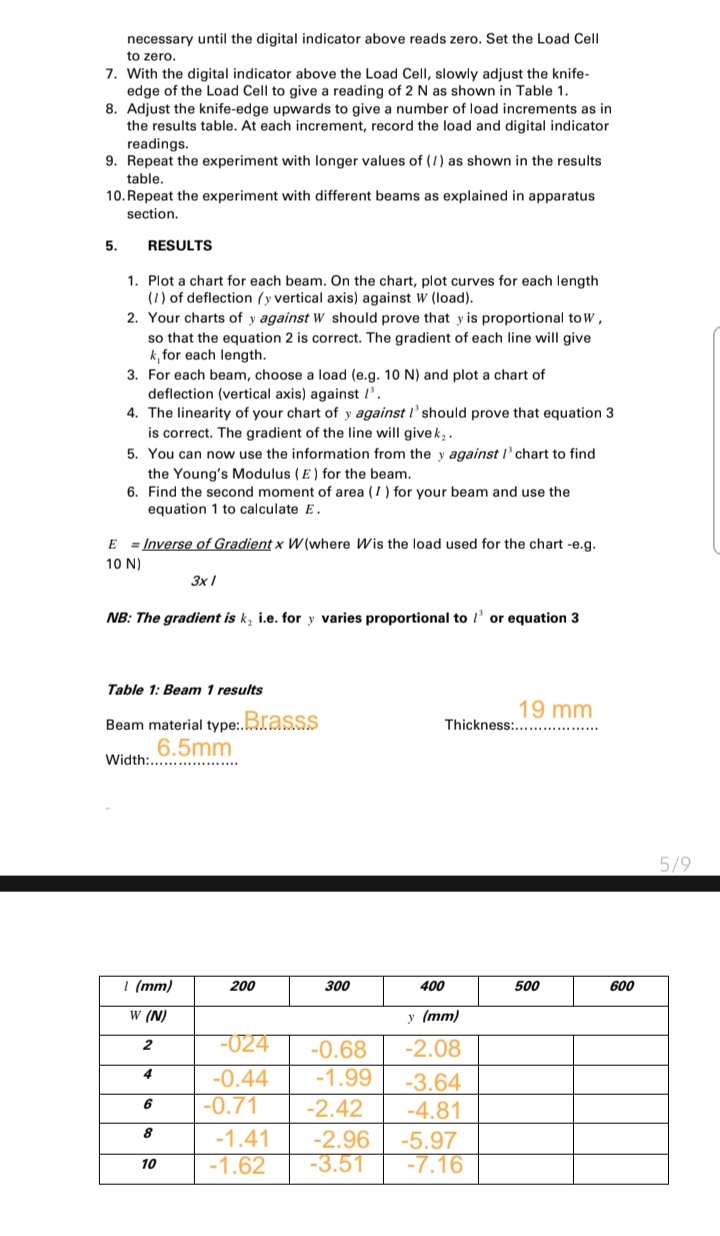 Solved necessary until the digital indicator above reads | Chegg.com