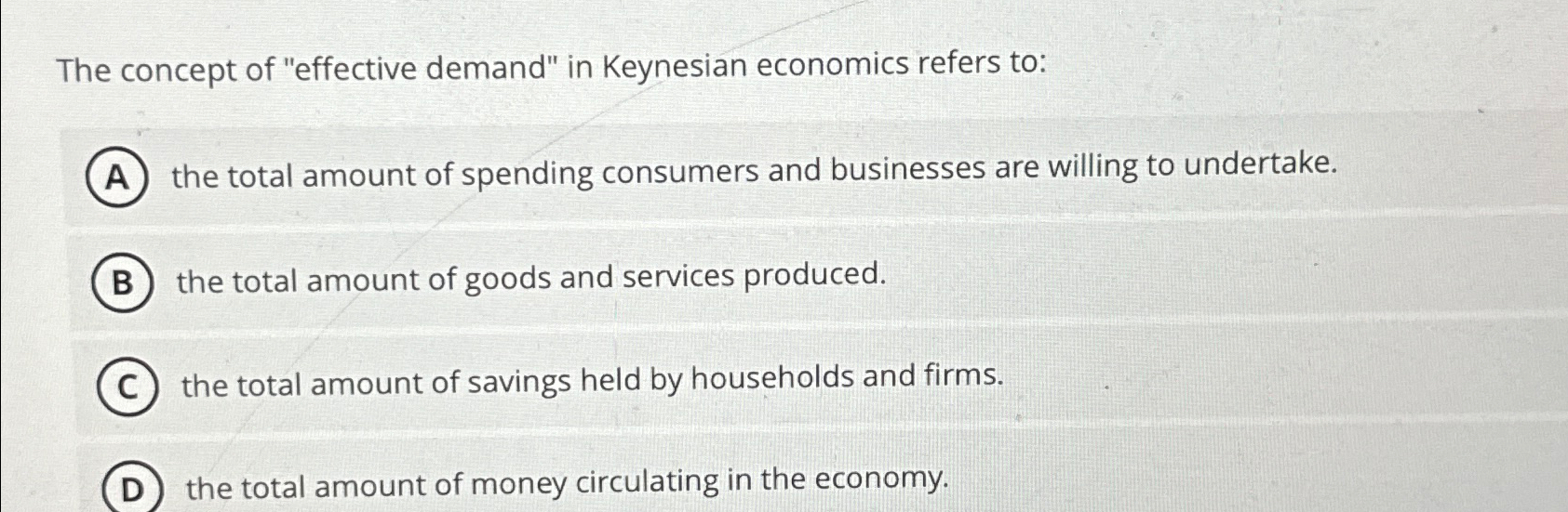 Solved The concept of "effective demand" in Keynesian | Chegg.com