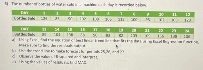 Solved can you explain this using linear regression | Chegg.com