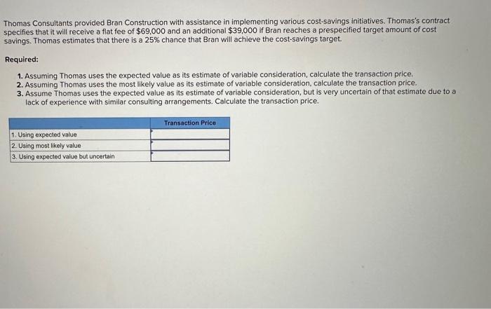 Thomas Consultants provided Bran Construction with | Chegg.com