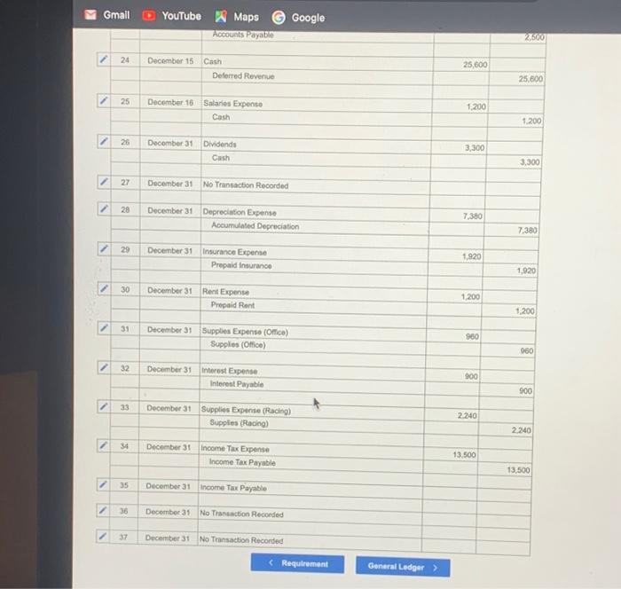use this to make a income statement and balance sheet | Chegg.com