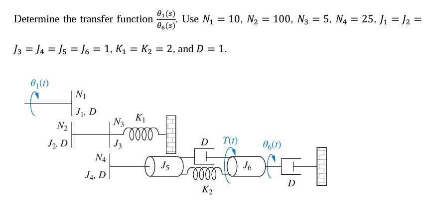 Solved Determine the transfer function 01(s) 06(S) Use N1 = | Chegg.com