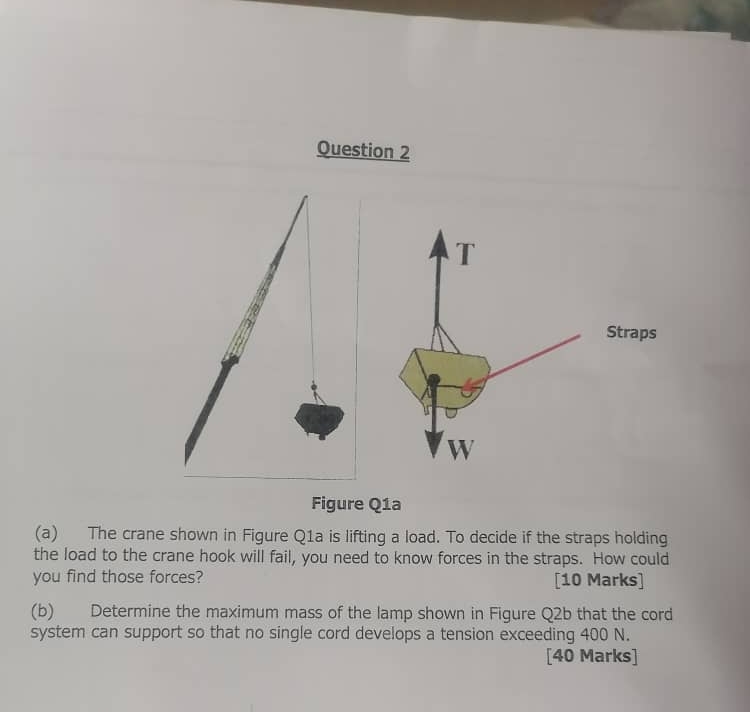 Solved Question 2Figure Q1a(a) ﻿The crane shown in Figure | Chegg.com