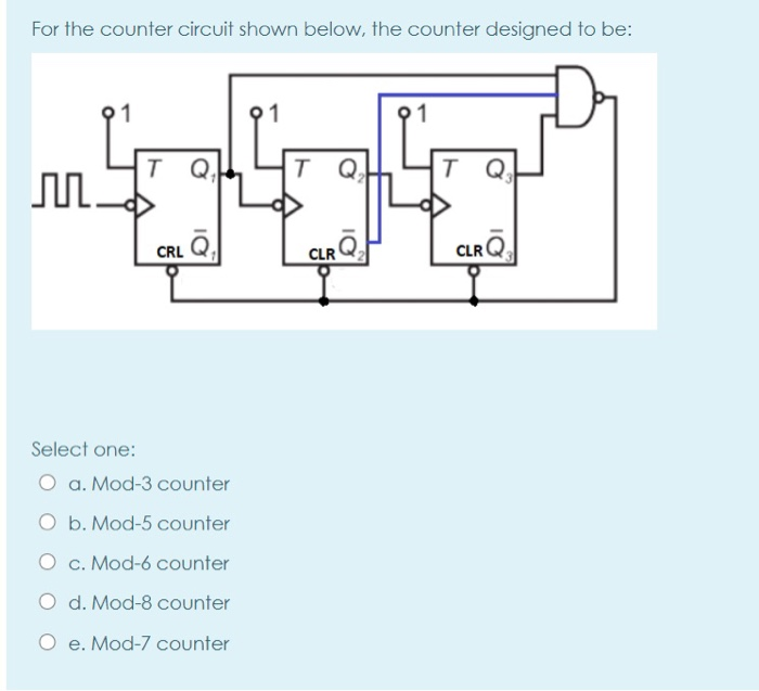 Solved For the counter circuit shown below, the counter | Chegg.com