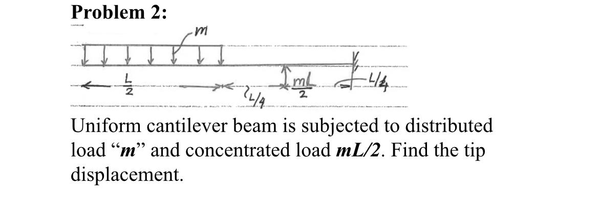 Solved Uniform cantilever beam is subjected to distributed | Chegg.com
