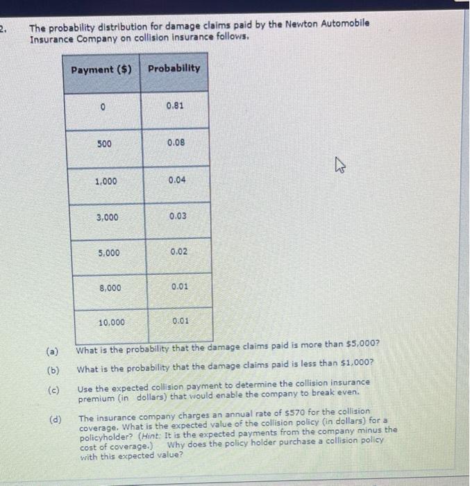 Solved The probability distribution for damage claims paid | Chegg.com