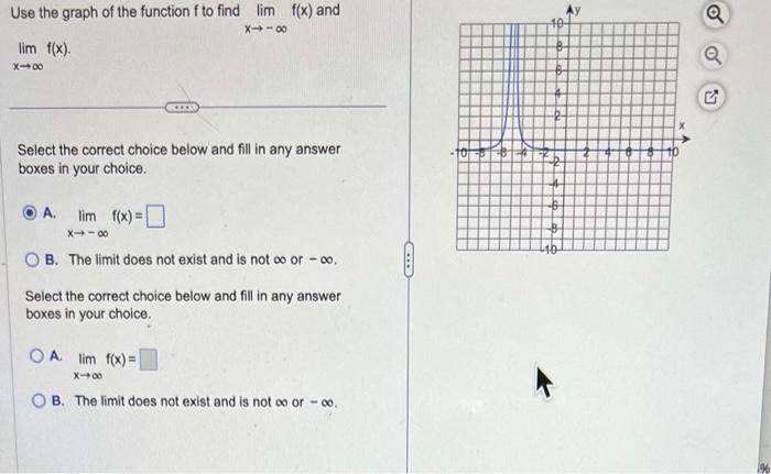 Solved Use the graph of the function f to find limx→−∞f(x) | Chegg.com