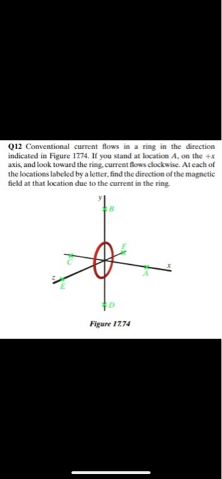Solved Q12 Conventional current flows in a ring in the | Chegg.com