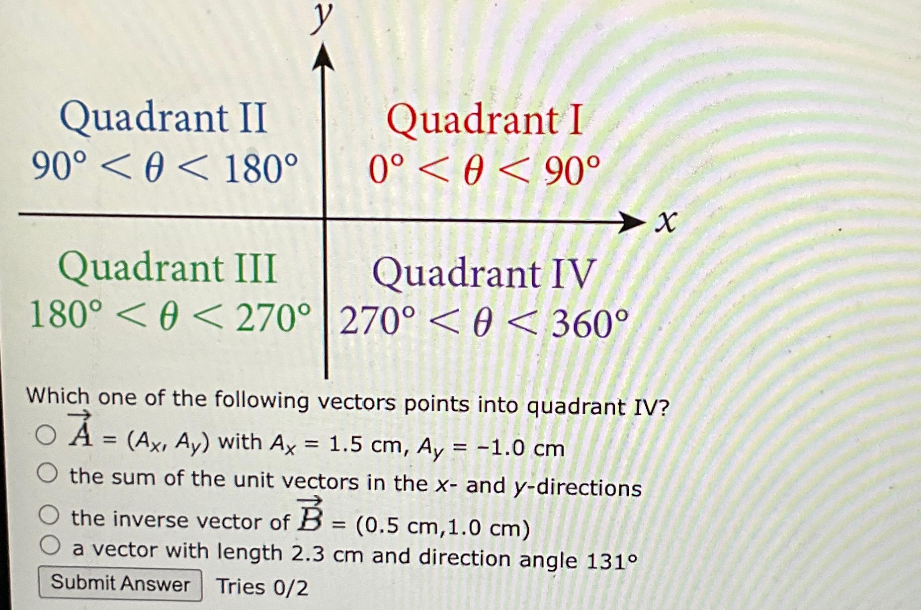 Solved Which one of the following vectors points into | Chegg.com