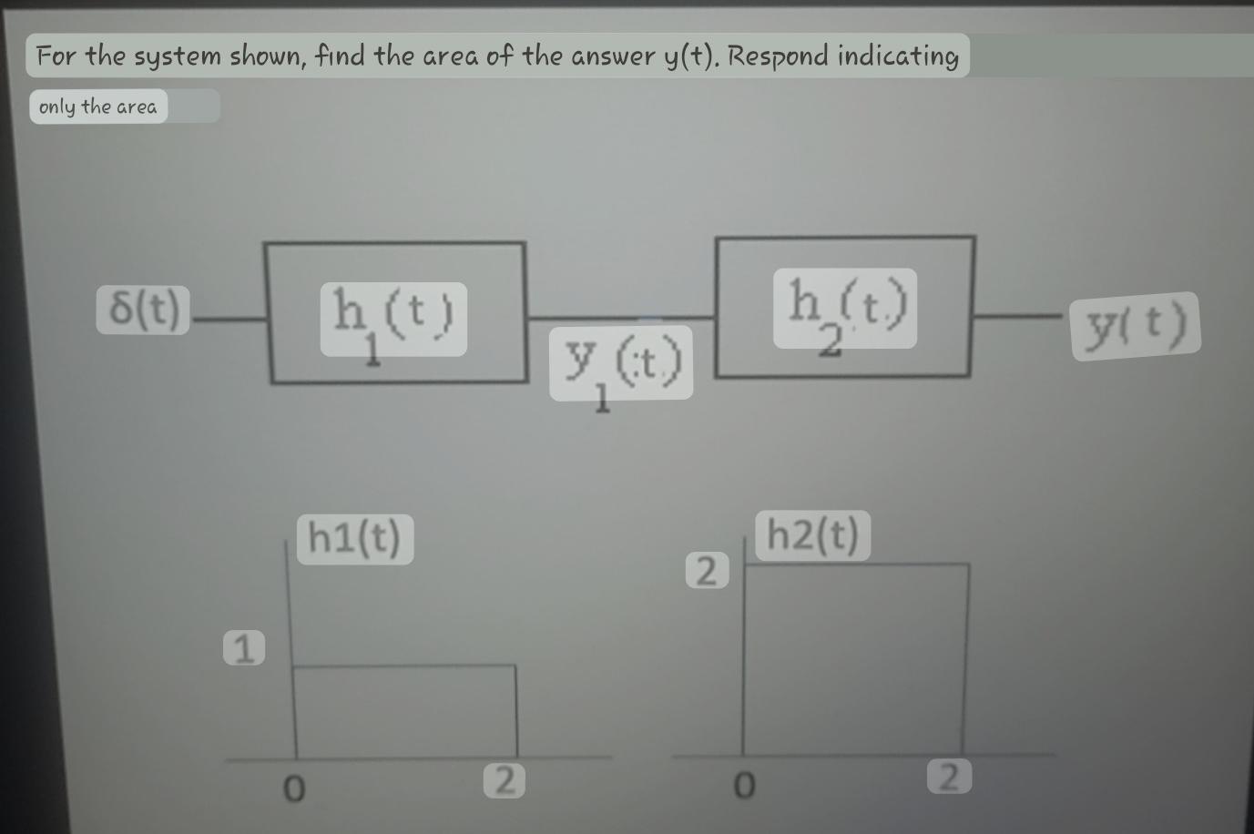 Solved For the system shown, find the area of the answer | Chegg.com