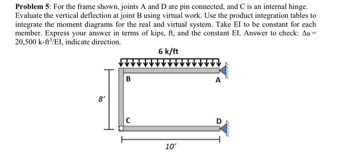 Solved Problem 5: For the frame shown, joints A and D are | Chegg.com