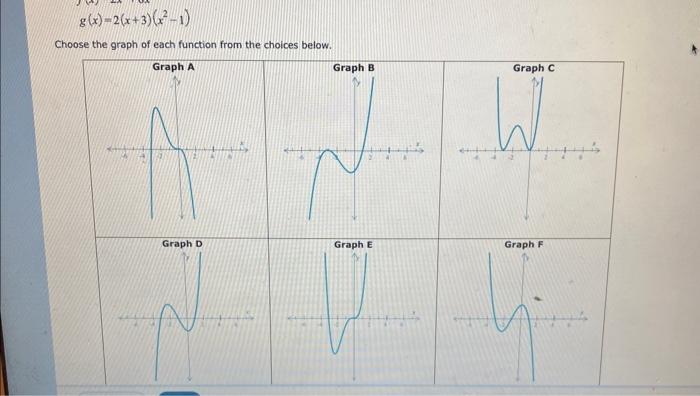 Solved g(x)=2(x+3)(x2−1) Choose the graph of each function | Chegg.com