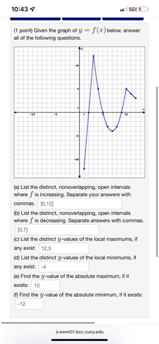 Solved 10:43 4 15G (1 point) Given the graph of y = f(x) | Chegg.com