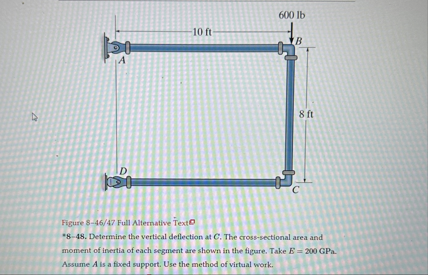 Solved *8-48. ﻿Determine the vertical deflection at C. ﻿The | Chegg.com