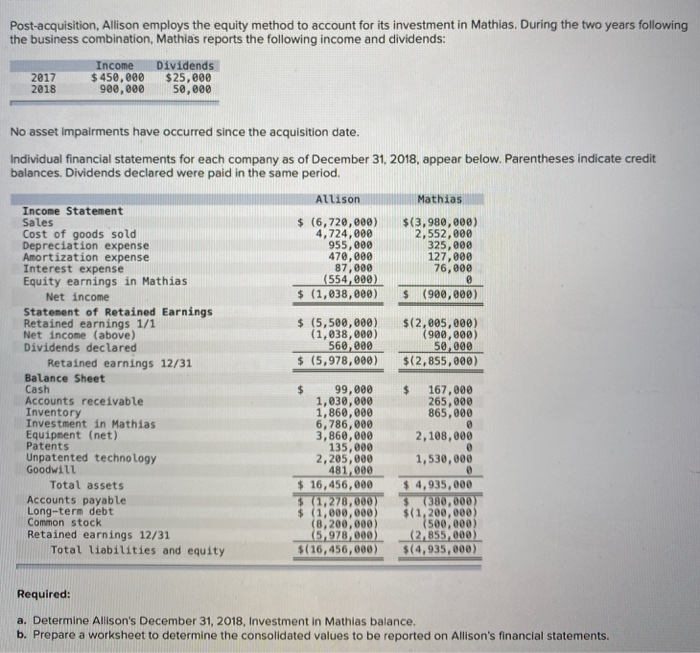 Solved Allison Corporation acquired all of the outstanding | Chegg.com