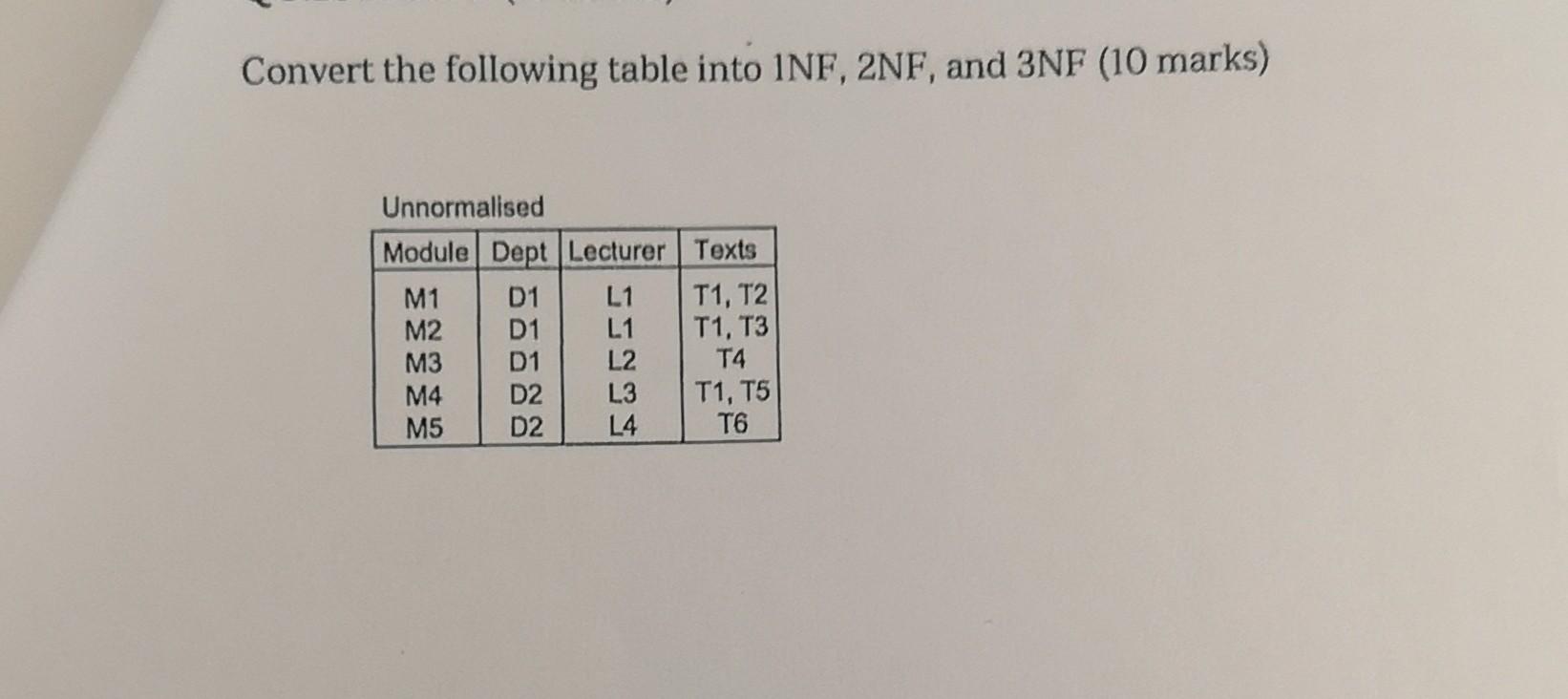 Solved Convert the following table into INF, 2NF, and 3NF | Chegg.com