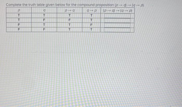 Solved Complete the truth table given below for the compound | Chegg.com
