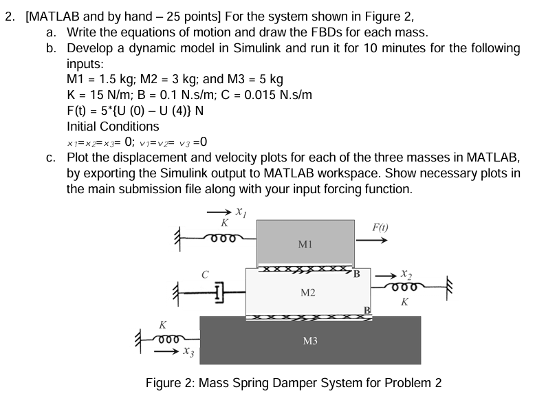 Solved [MATLAB ﻿and by ﻿hand -25 ﻿points] ﻿For the system | Chegg.com