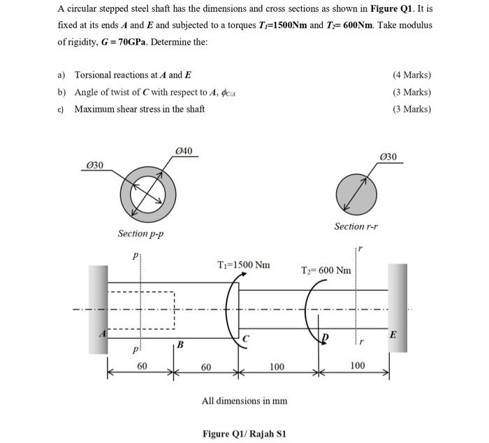 Solved A circular stepped steel shaft has the dimensions and | Chegg.com