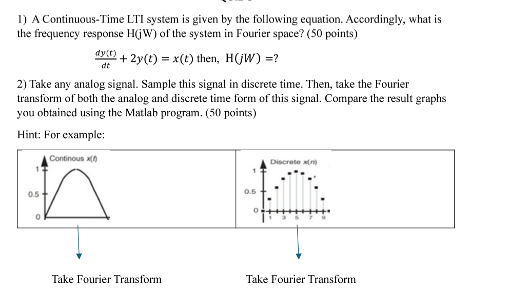 Solved A Continuous-Time LTI system is given by the | Chegg.com