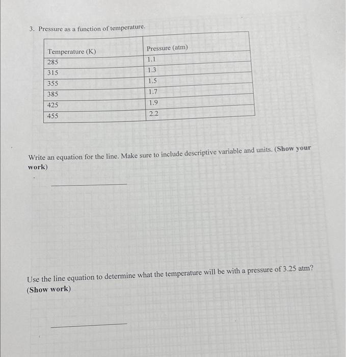 Solved 3. Pressure as a function of temperature. Write an | Chegg.com