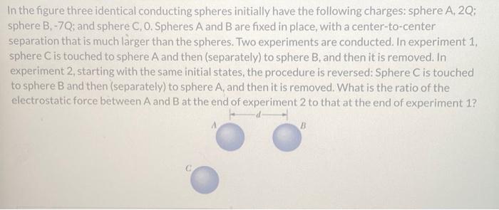Solved In the figure three identical conducting spheres | Chegg.com