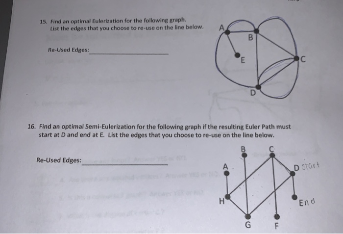 Solved 15 Find An Optimal Eulerization For The Following 