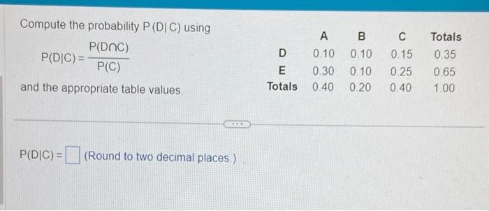 Solved Compute the probability P(D∣C) using | Chegg.com