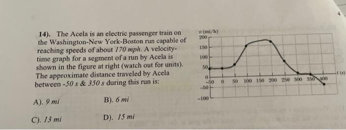 Solved 16). A position-time graph for a particle moving | Chegg.com