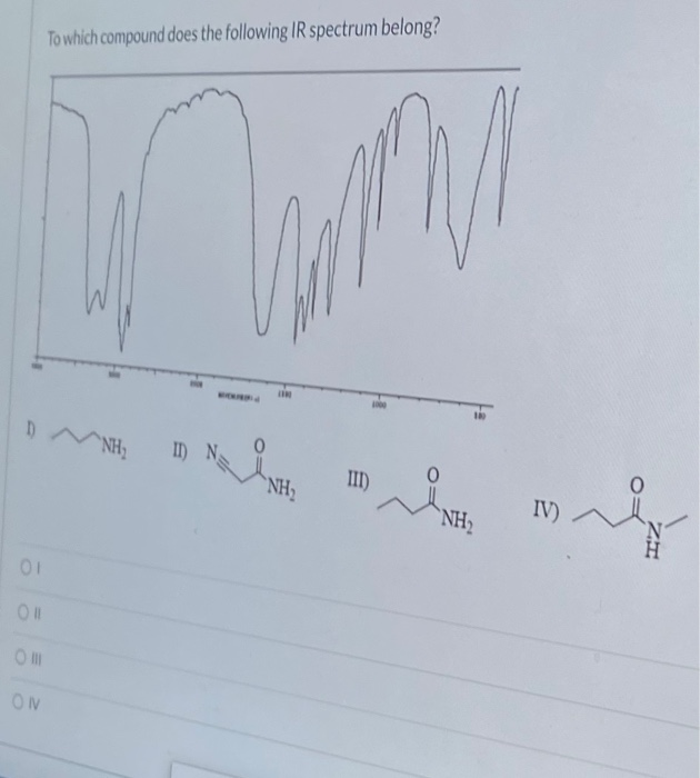 Solved To which compound does the following IR spectrum | Chegg.com