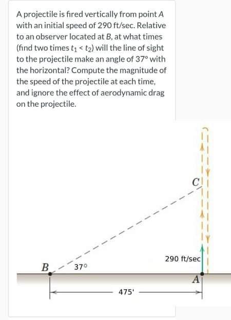 Solved A projectile is fired vertically from point A with an | Chegg.com