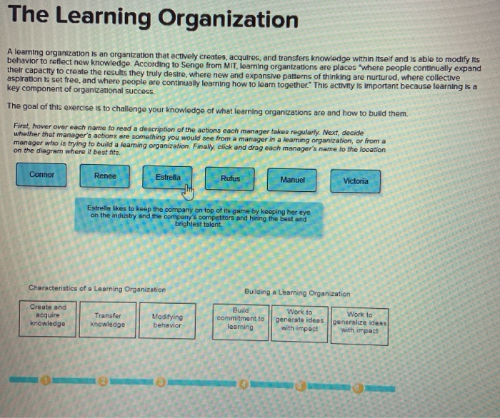 Solved The Learning Organization A learning organtzation is | Chegg.com