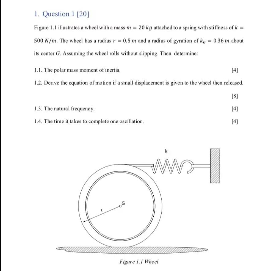 Solved Figure 1.1 illustrates a wheel with a mass m=20 kg | Chegg.com