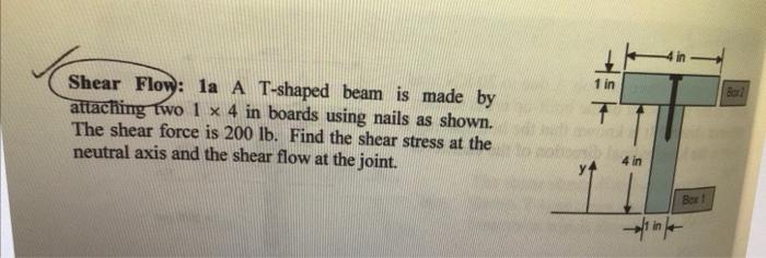 Solved Shear Flow: 1a A. T-shaped beam is made by attaching | Chegg.com