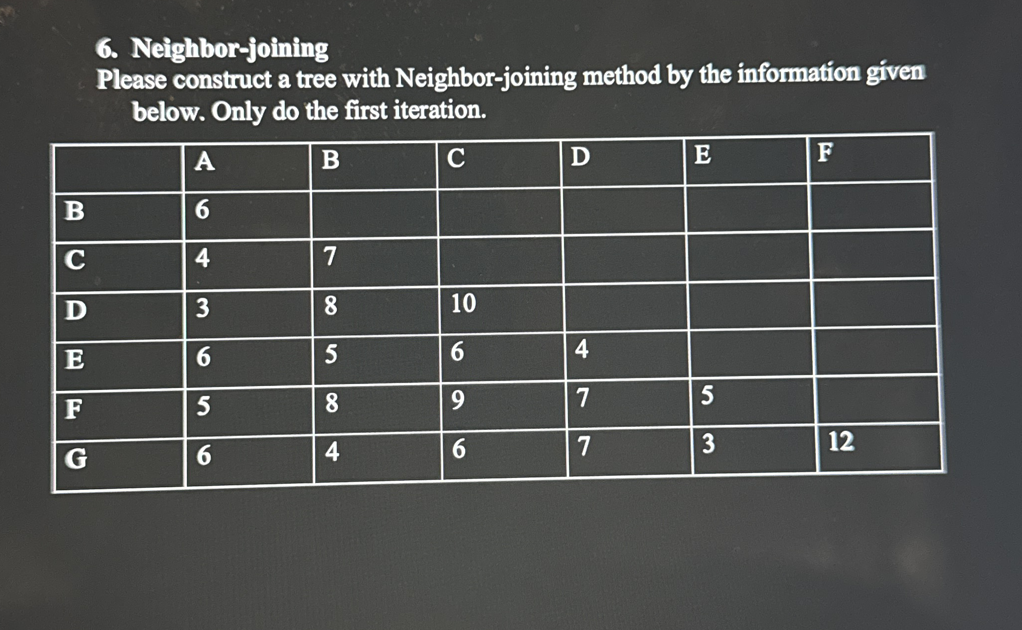 Solved Neighbor-joiningPlease construct a tree with | Chegg.com