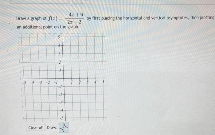 Solved Draw a graph of f(x)=2x−2−4x+6 by first placing the | Chegg.com