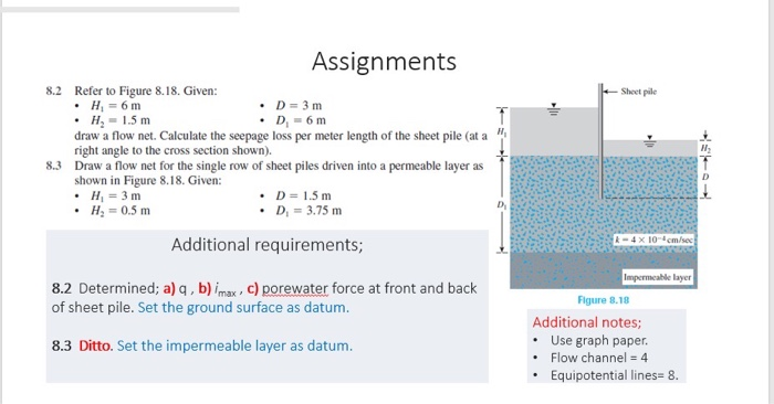 Solved Sheet pile Assignments 8.2 Refer to Figure 8.18. | Chegg.com