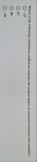 Solved Which of the following correlation coefficients | Chegg.com