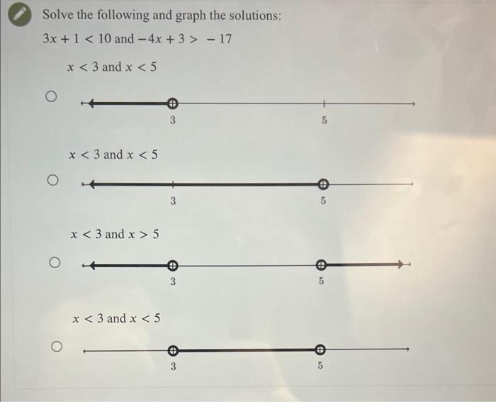 Solved Solve the following and graph the solutions: 3x+1x