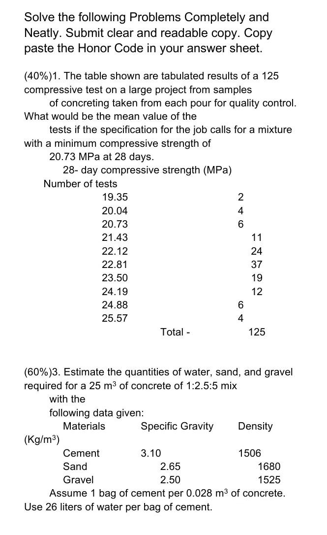 Solved Solve the following Problems Completely and Neatly. | Chegg.com