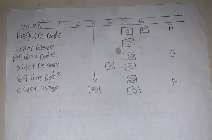 Solved Please, please, please read my instructions | Chegg.com