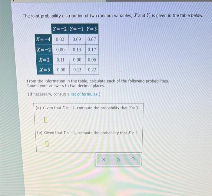 Solved The joint probability distribution of two random | Chegg.com