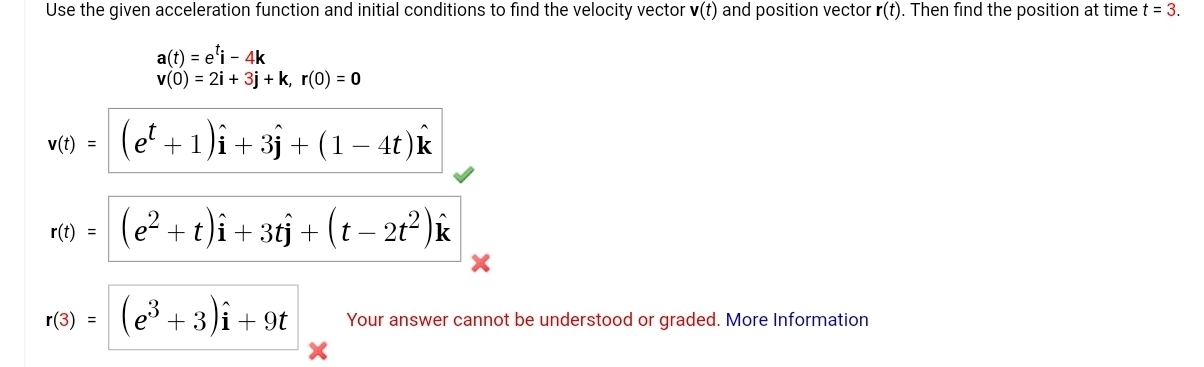 Solved Use the given acceleration function and initial | Chegg.com