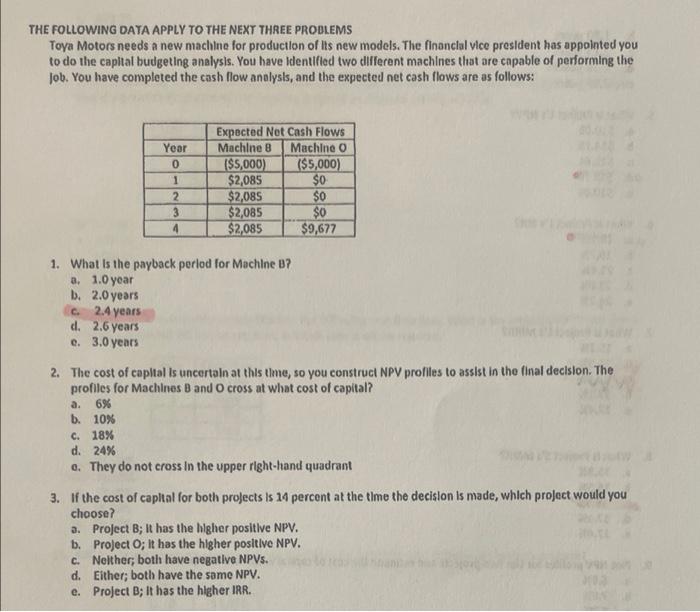 Solved THE FOLLOWING DATA APPLY TO THE NEXT THREE PRODLEMS | Chegg.com